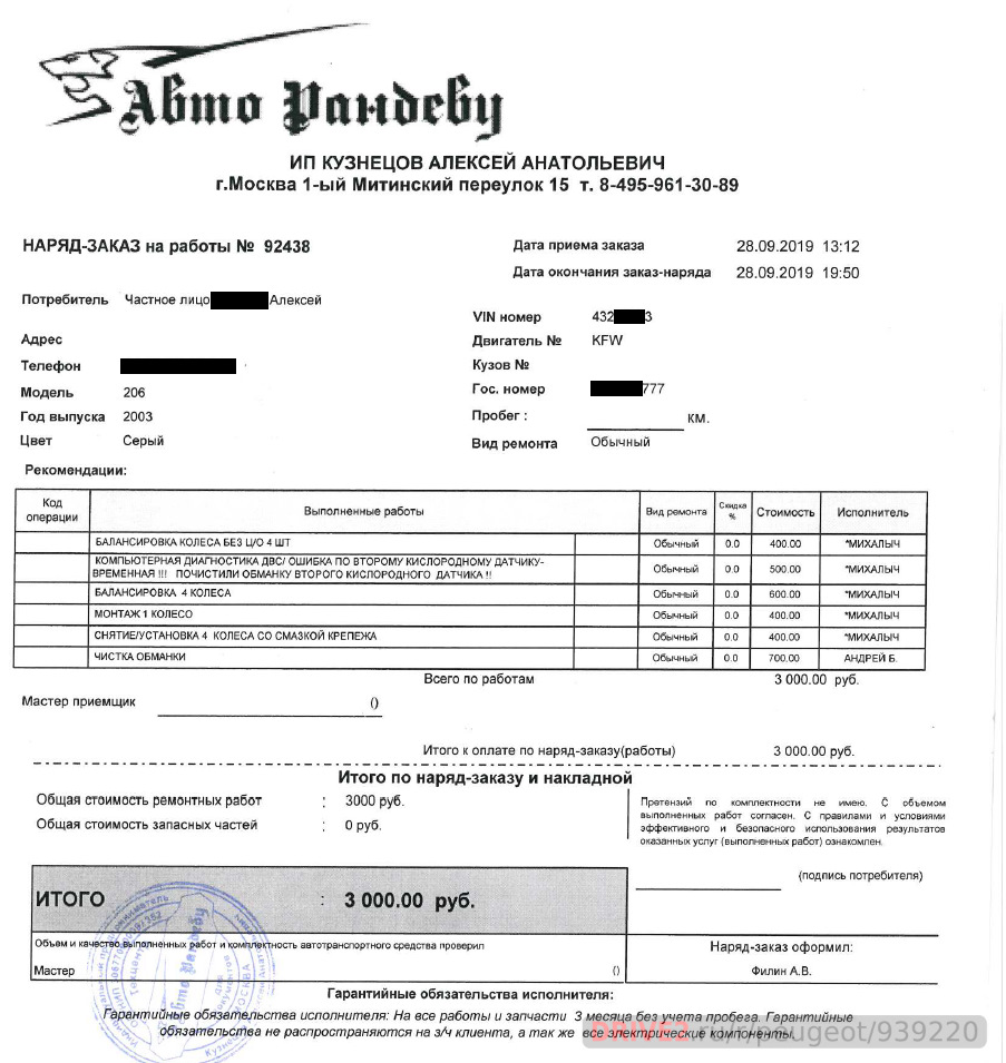 CBIS13 Шаровая опора CTR | Запчасти на DRIVE2