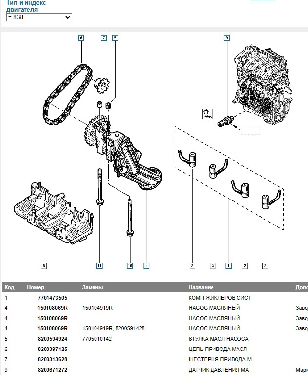 Распылитель охлаждения поршня, масляные форсунки — Renault Fluence, 1,6 ...