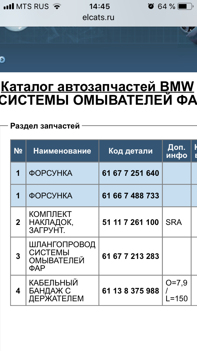 Форсунка омывателя фары. Помогите разобраться! — BMW X3 (F25), 2 л ...