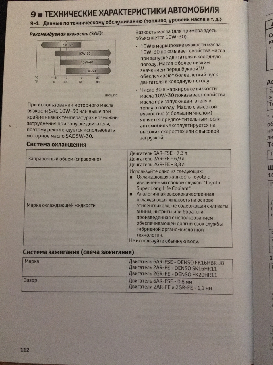 FK16HBRJ8 Свеча зажигания DENSO | Запчасти на DRIVE2