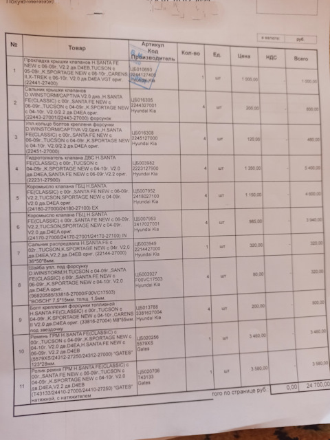 3381827000 Уплотнительное кольцо топливной форсунки KIA HYUNDAI ...