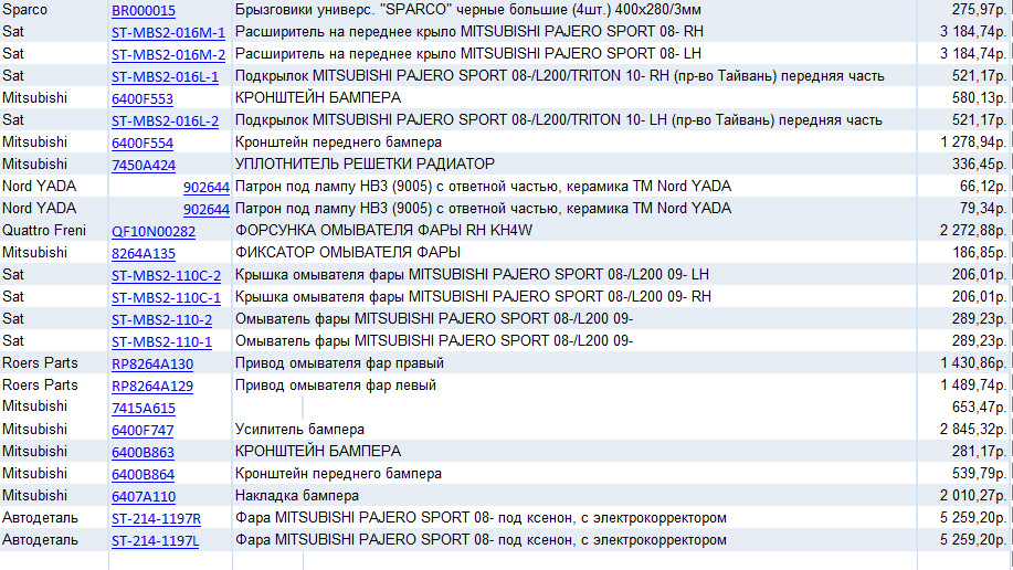 6407A110 НАКЛАДКА ПЕРЕДНЕГО БАМПЕРА PAJERO SPORT NEW 13-\L200 13 ...