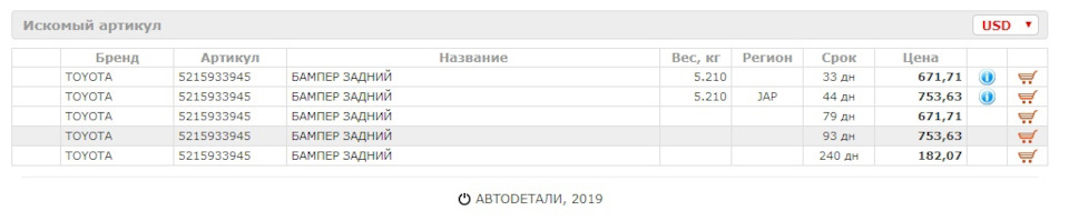 #1 — Кузовной ремонт — Lexus ES 300h (XV60), 2,5 л, 2013 года ...