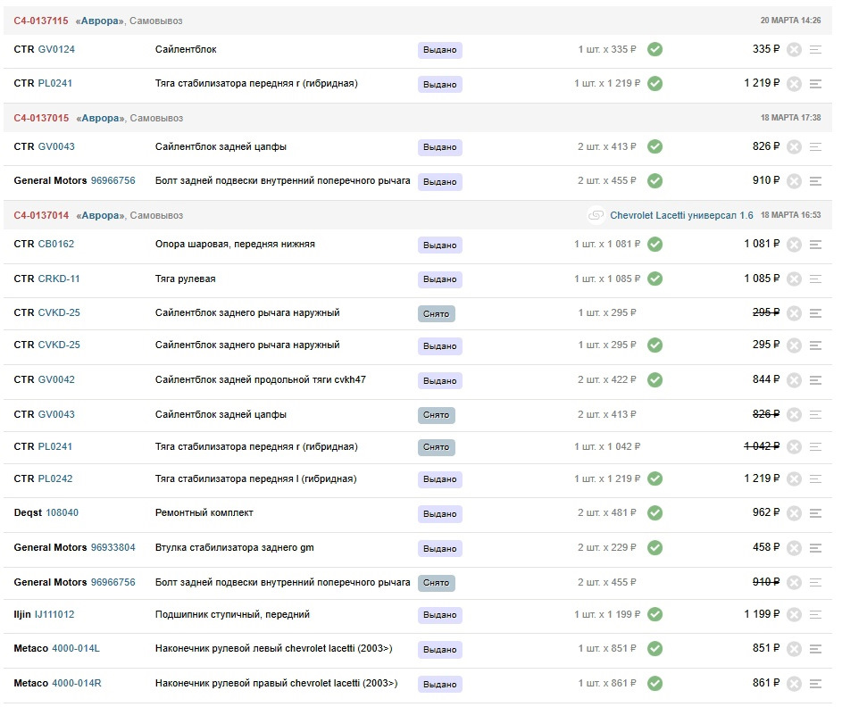 Обслуживание ходовой — Chevrolet Lacetti SW, 1,6 л, 2007 года | визит ...