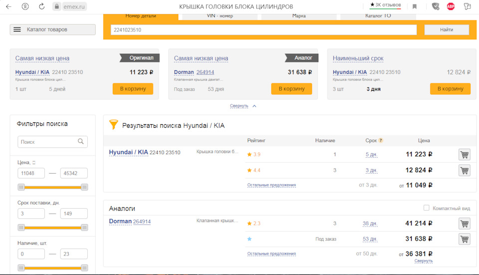 2241023510 Крышка головки блока цилиндров KIA HYUNDAI | Запчасти на DRIVE2