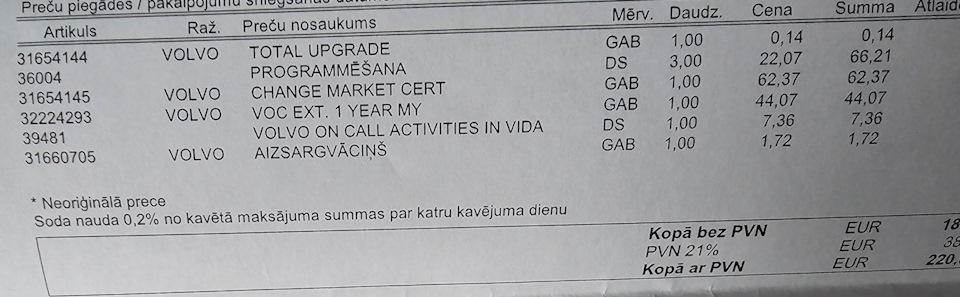 31660705 Колпачок колёсного болта Volvo | Запчасти на DRIVE2