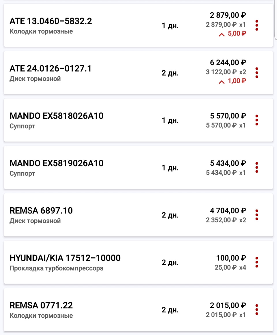 1751210000 Прокладка KIA HYUNDAI | Запчасти на DRIVE2