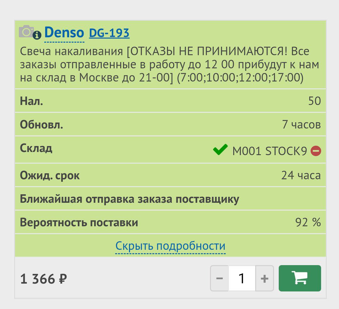 Свеча накаливания. — Volkswagen T-Cross, 1,6 л, 2020 года | плановое ТО | DRIVE2