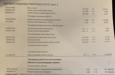 G052141A2 Специальная смазочная паста VAG | Запчасти на DRIVE2