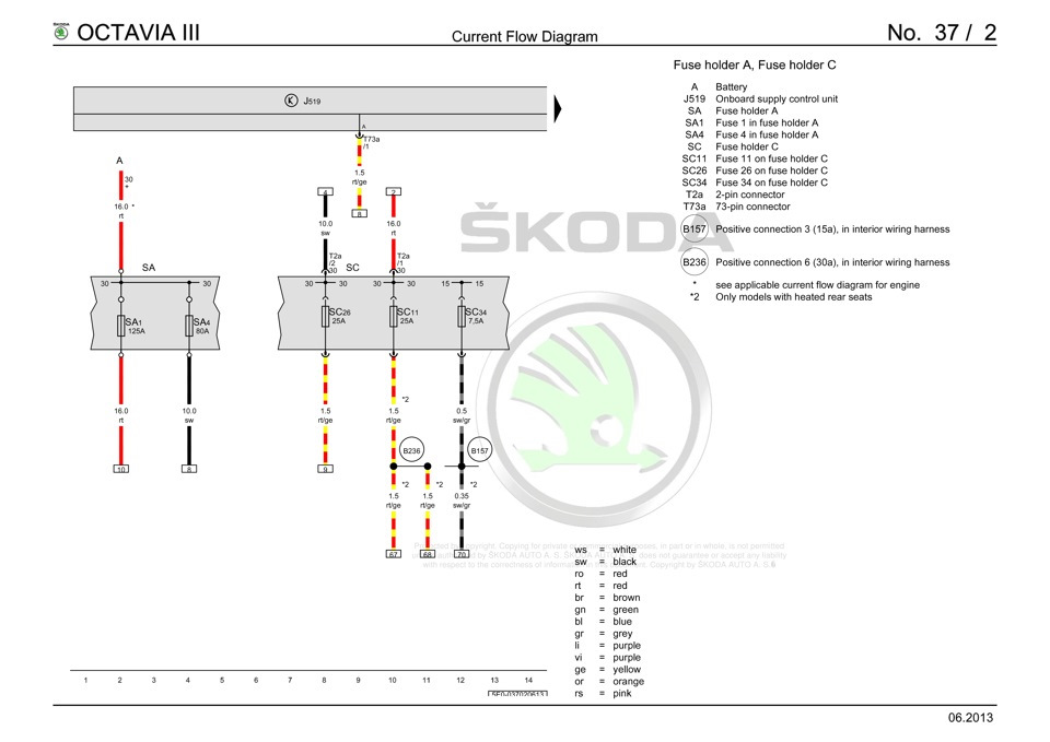 Подогрев передних сидений — Skoda Octavia A7 Mk3, 1,6 л, 2016 года ...