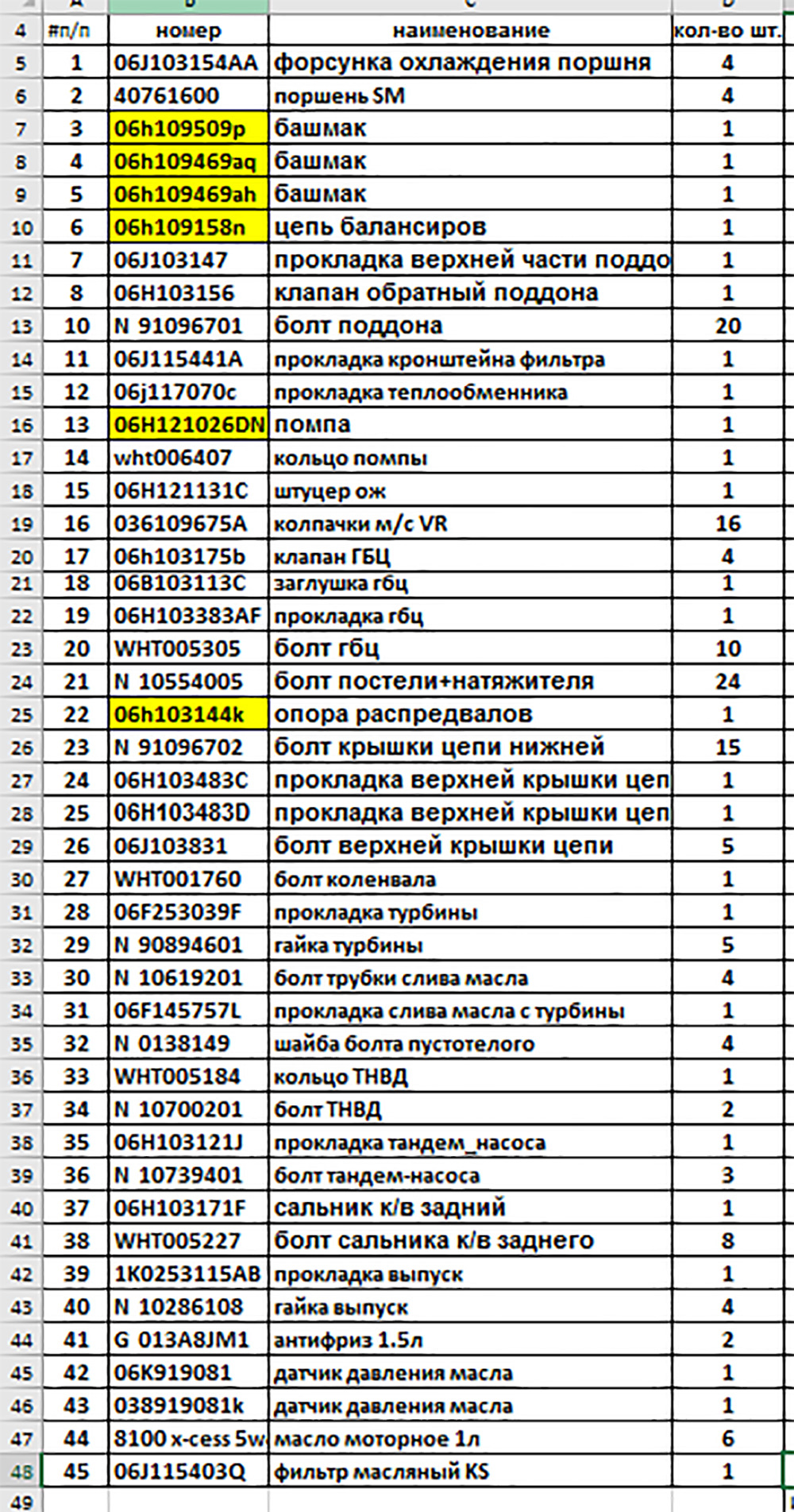 Жор масла у VAGов: есть решение — Volkswagen Passat B7, 1,8 л, 2011 ...