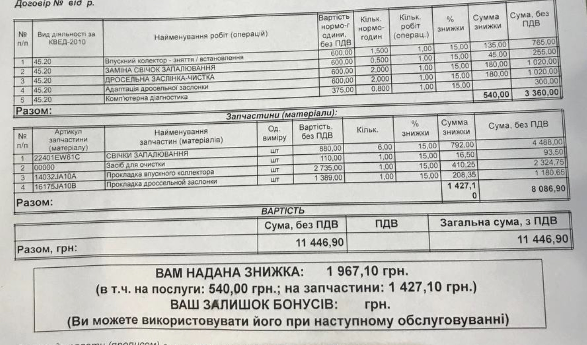 Замена свечей и чистка дросельной заслонки — Nissan Teana (J32), 3,5 л ...