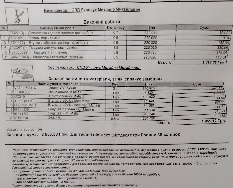 96314229 Опора двигателя GM | Запчасти на DRIVE2