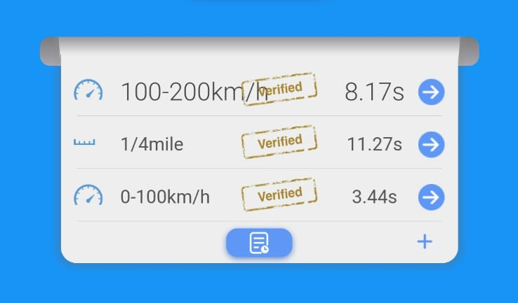 Drag в выходные — BMW 3 series (F30), 3 л, 2016 года | покатушки | DRIVE2