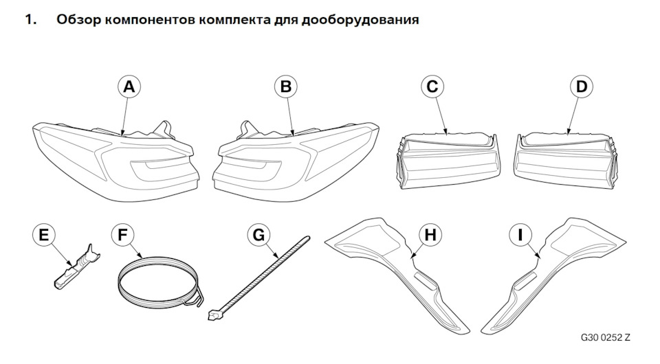 Замена задних фонарей BMW G30 на рестайлинговые — BMW 5 series (G30), 2 ...