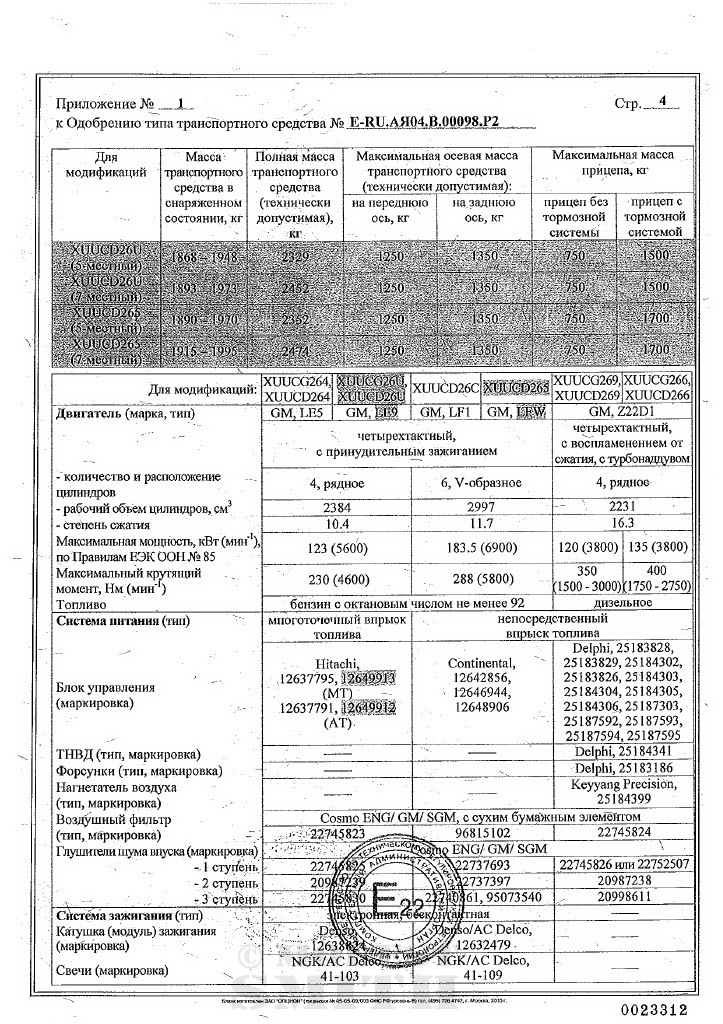 12648906 Блок управления двигателем GM | Запчасти на DRIVE2