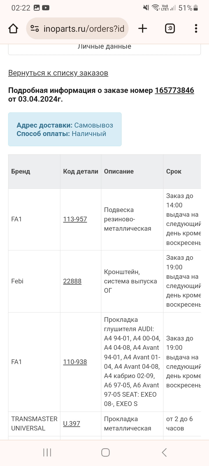 U397 Прокладка задней части глушителя TRANSMASTER | Запчасти на DRIVE2