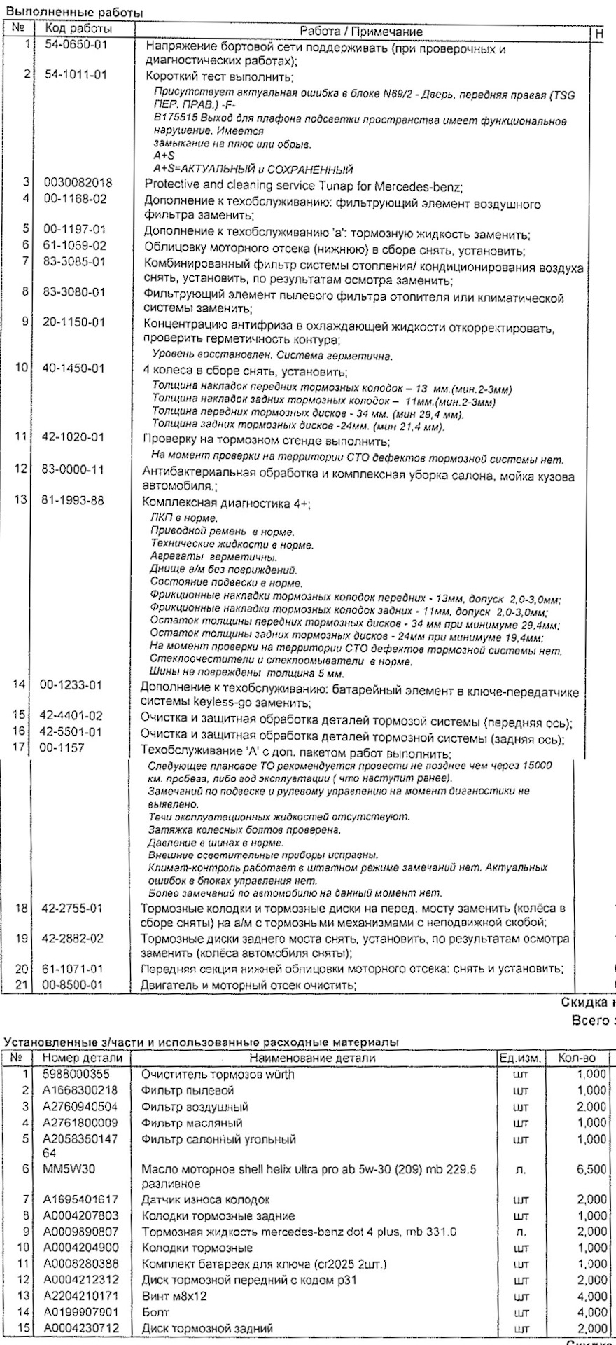 A0004212312 Диск тормозной Mercedes | Запчасти на DRIVE2