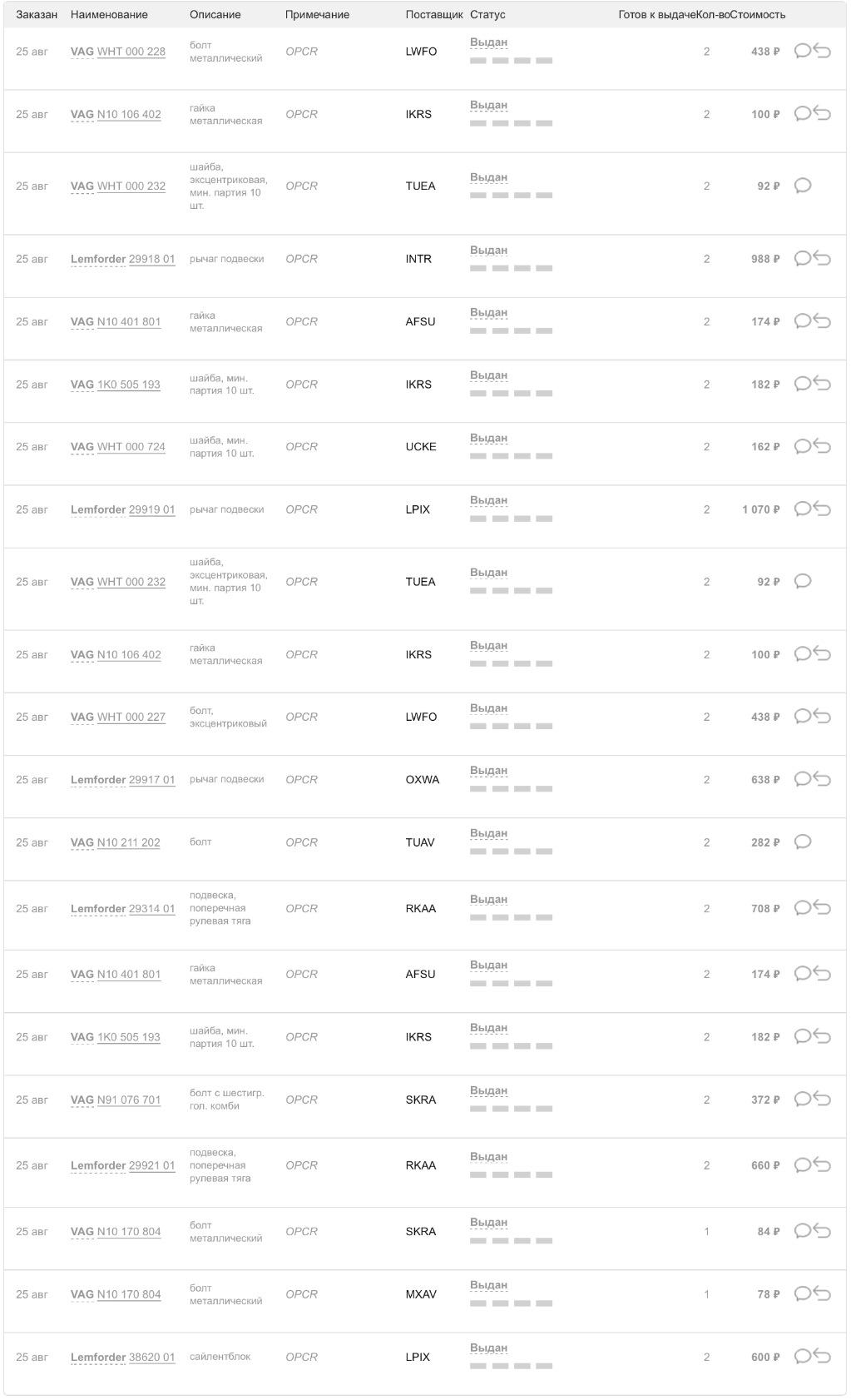 Замена сайлентблоков задней подвески и правого переднего ступичного ...