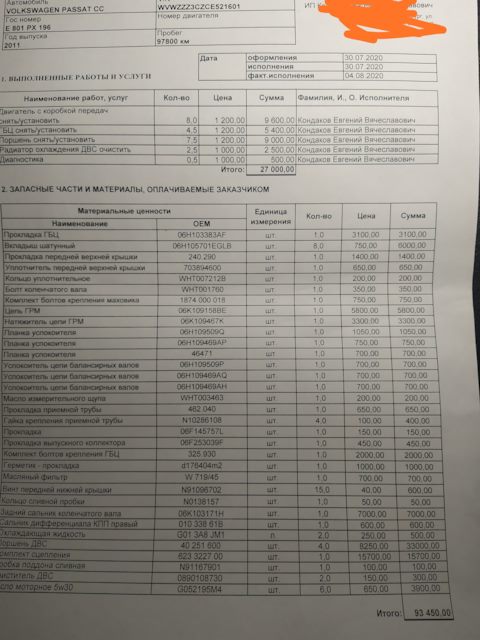 D176404M2 Герметик силиконовый VAG | Запчасти на DRIVE2