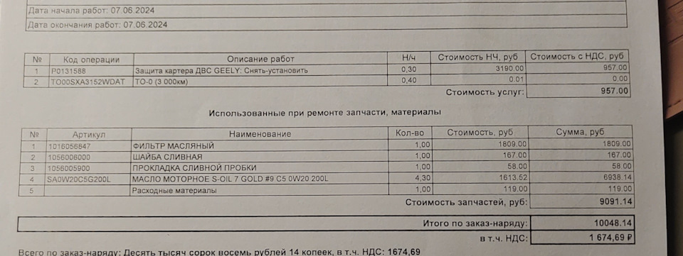 ТО-0 — Geely Coolray (2023), 1,5 л, 2023 года | плановое ТО | DRIVE2
