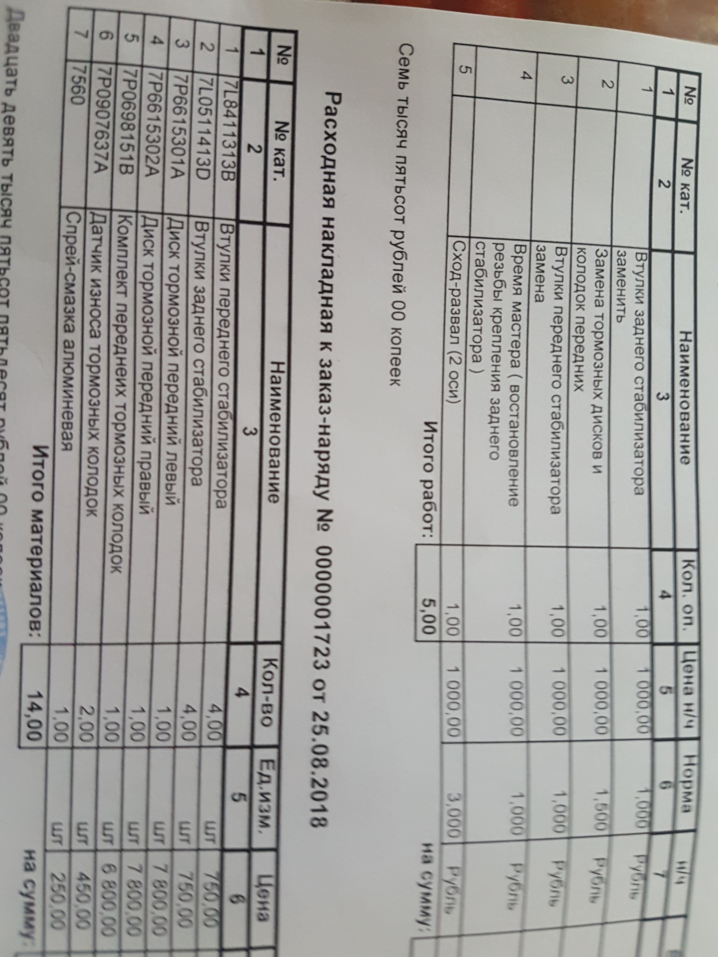 Замена передних тормозных дисков — Volkswagen Touareg (2G), 4,2 л, 2011 ...