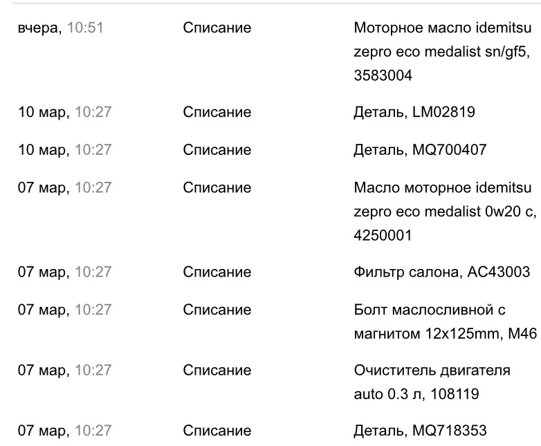 18569 км « Элексир долголетия » ТО замена масла и фильтров ...