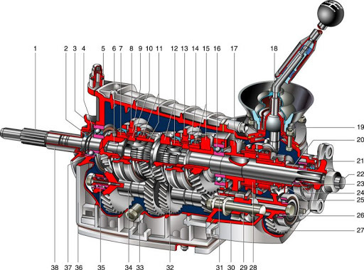 ВЫБОР подшипников в КПП🤔🤔🤔 — Lada 4x4 3D, 1,7 л, 2011 года | своими ...