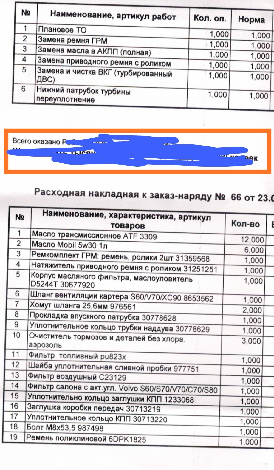 30713220 Прокладка пробки сливной Volvo | Запчасти на DRIVE2