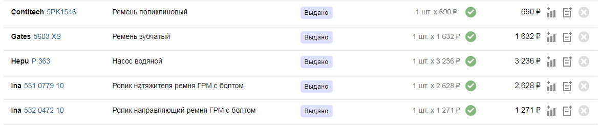 Ремень ГРМ + помпа охлаждения — Opel Astra H, 1,8 л, 2010 года ...