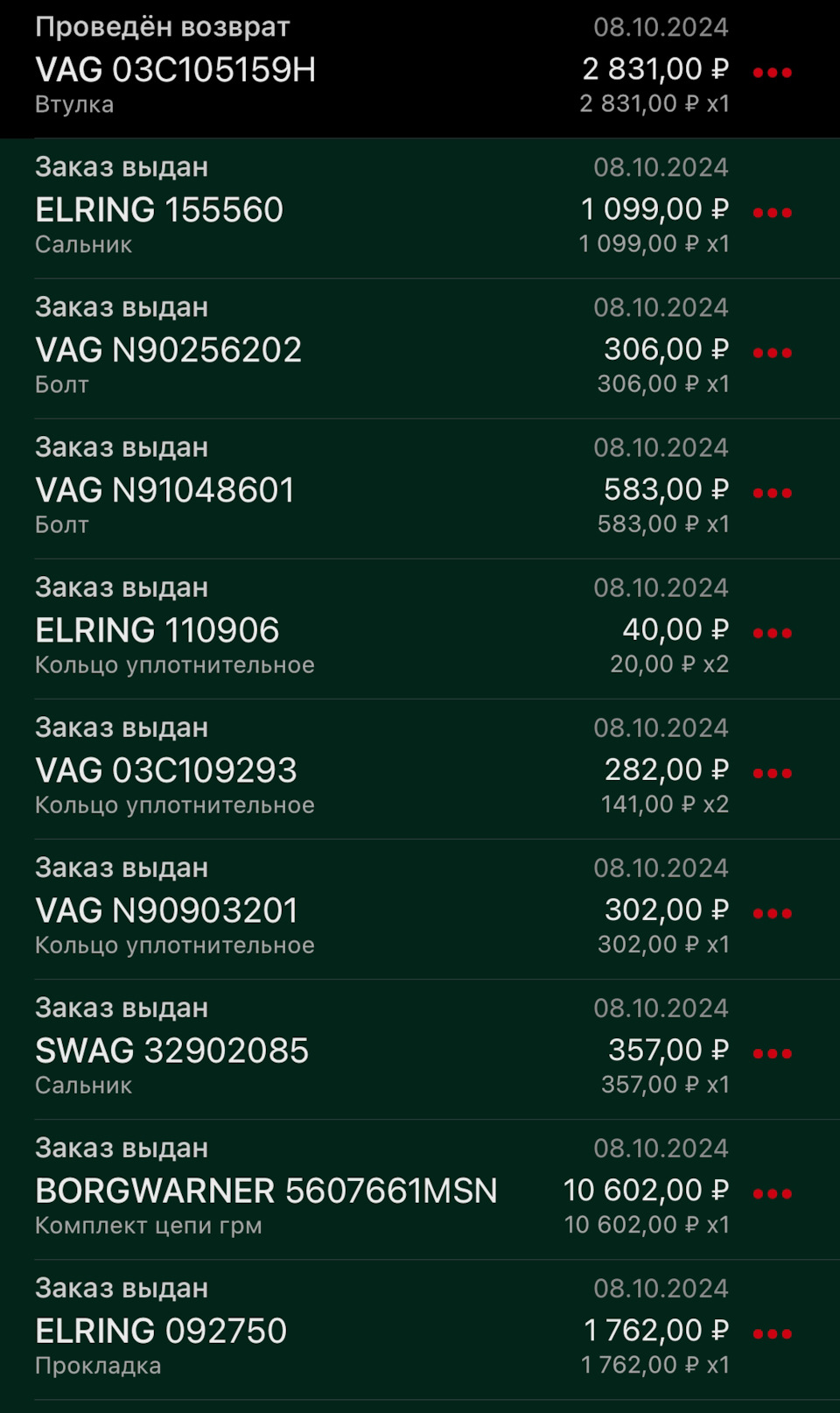 N90903201 Кольцо уплотнительное (207) VAG | Запчасти на DRIVE2