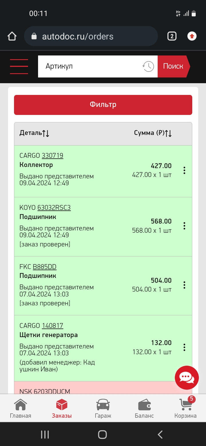 140817 Щетки генератора HC-CARGO | Запчасти на DRIVE2