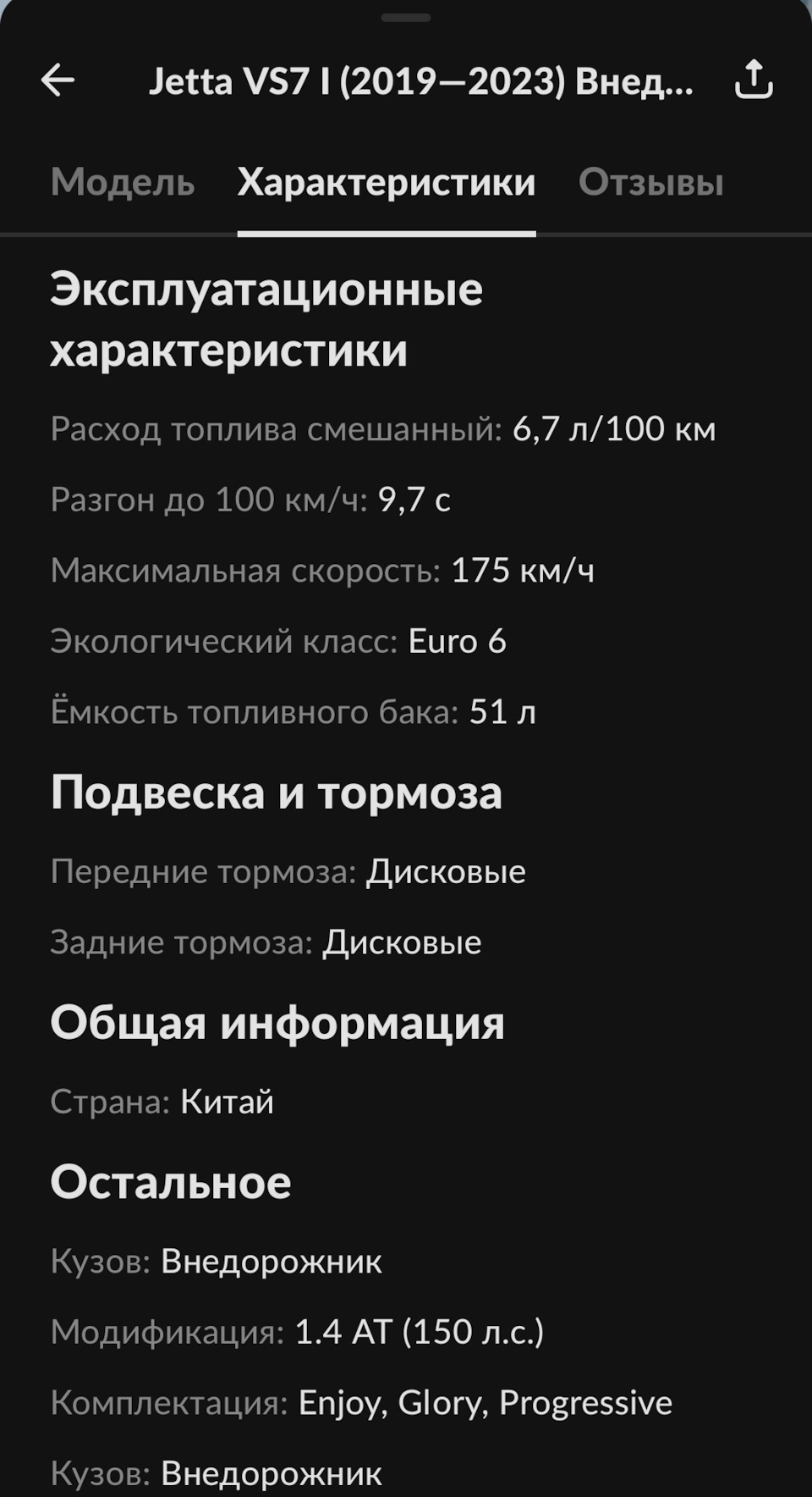 На заборе тоже пишут… — Jetta VS7, 1,4 л, 2023 года | наблюдение | DRIVE2