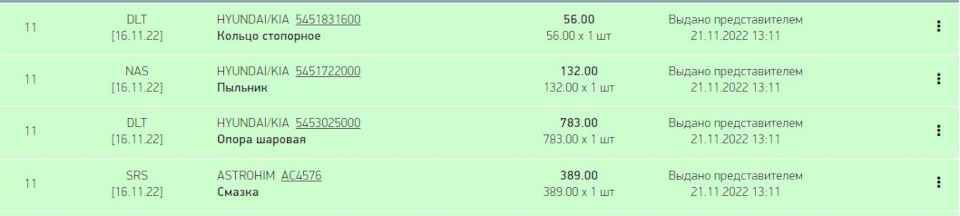 5451722000 Пыльник шаровой опоры KIA HYUNDAI | Запчасти на DRIVE2
