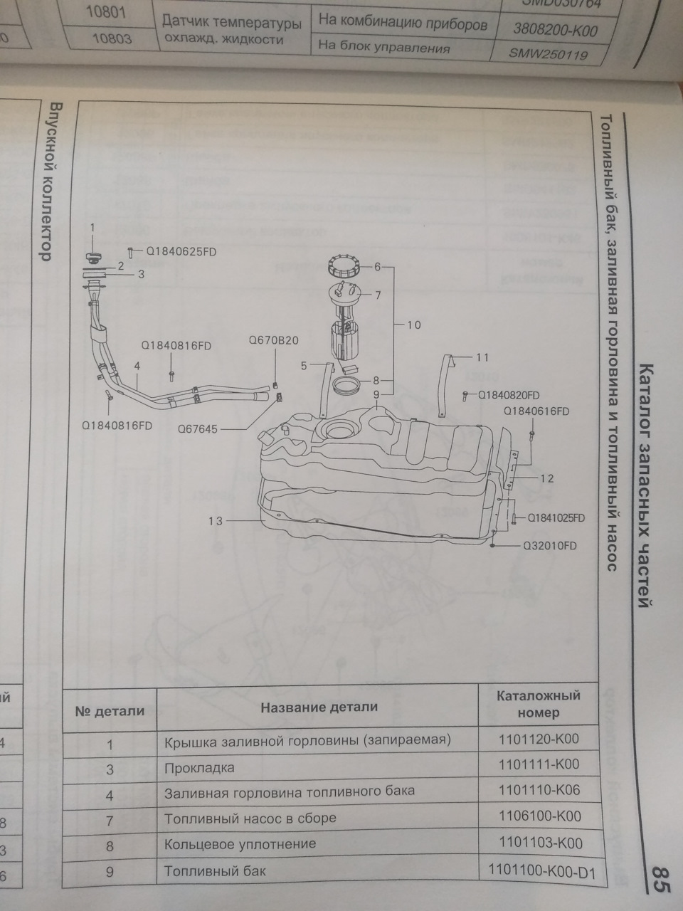 иногда по картинке проще понять что нужно)) часть 1 — Great Wall Hover ...