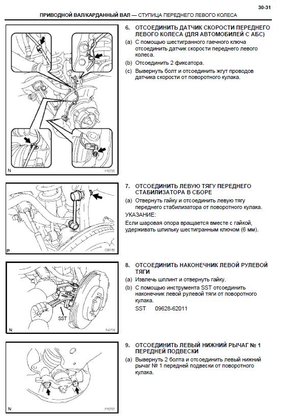 ИНСТРУКЦИЯ: Замена переднего ступичного подшипника — Toyota Land ...