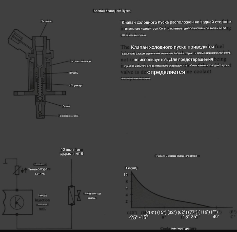 KE|||-JETRONIC — Audi 100 (C3), 2,3 л, 1988 года | наблюдение | DRIVE2