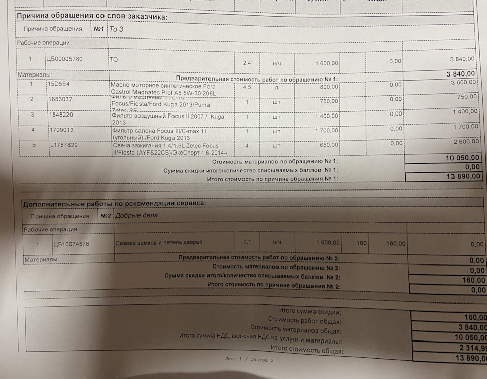 ТО3 — Ford Focus Sedan III, 1,6 л, 2019 года | плановое ТО | DRIVE2
