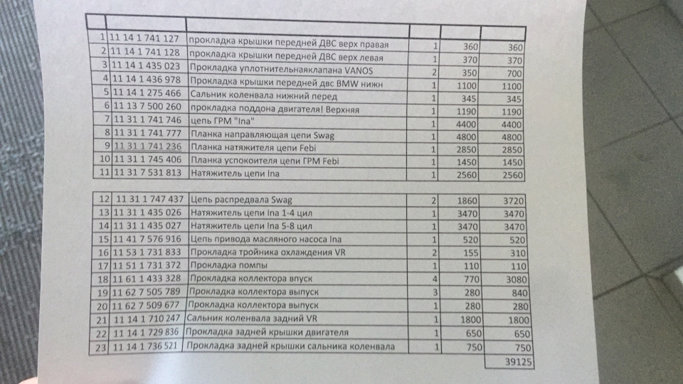 11137500260 Уплотнитель металл BMW | Запчасти на DRIVE2