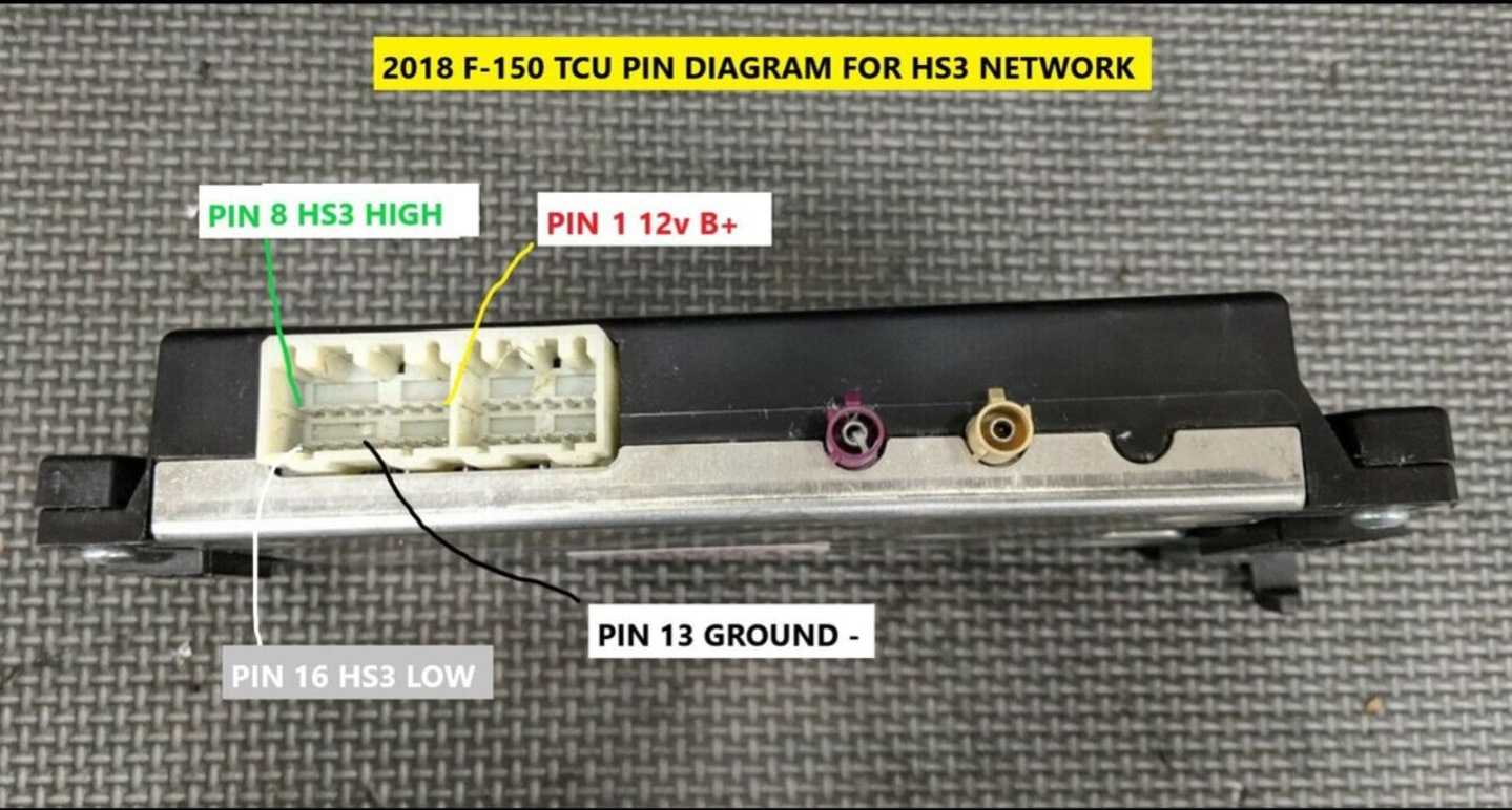 Тизер Telematics control module — Ford Mondeo V, 1,5 л, 2018 года ...