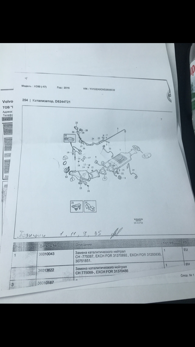 Проблема с катализатором. Хелп или как дилер самоустранился — Volvo ...