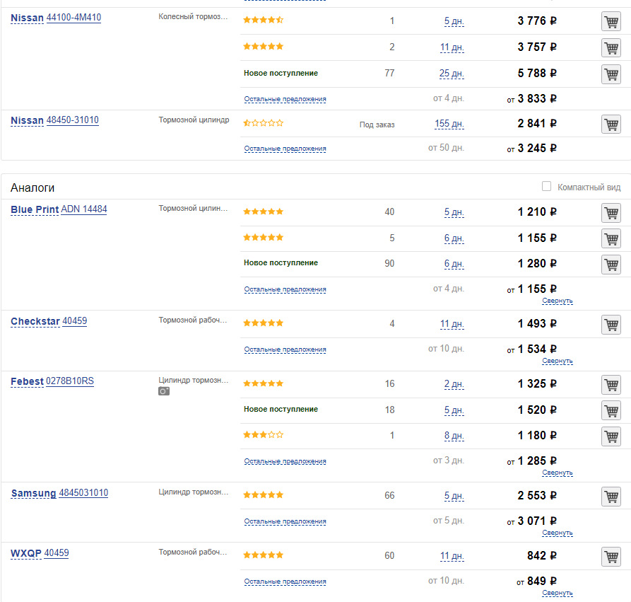 4845031010 ЦИЛИНДР ТОРМОЗНОЙ ЗАДНИЙ NISSAN INFINITI | Запчасти на DRIVE2