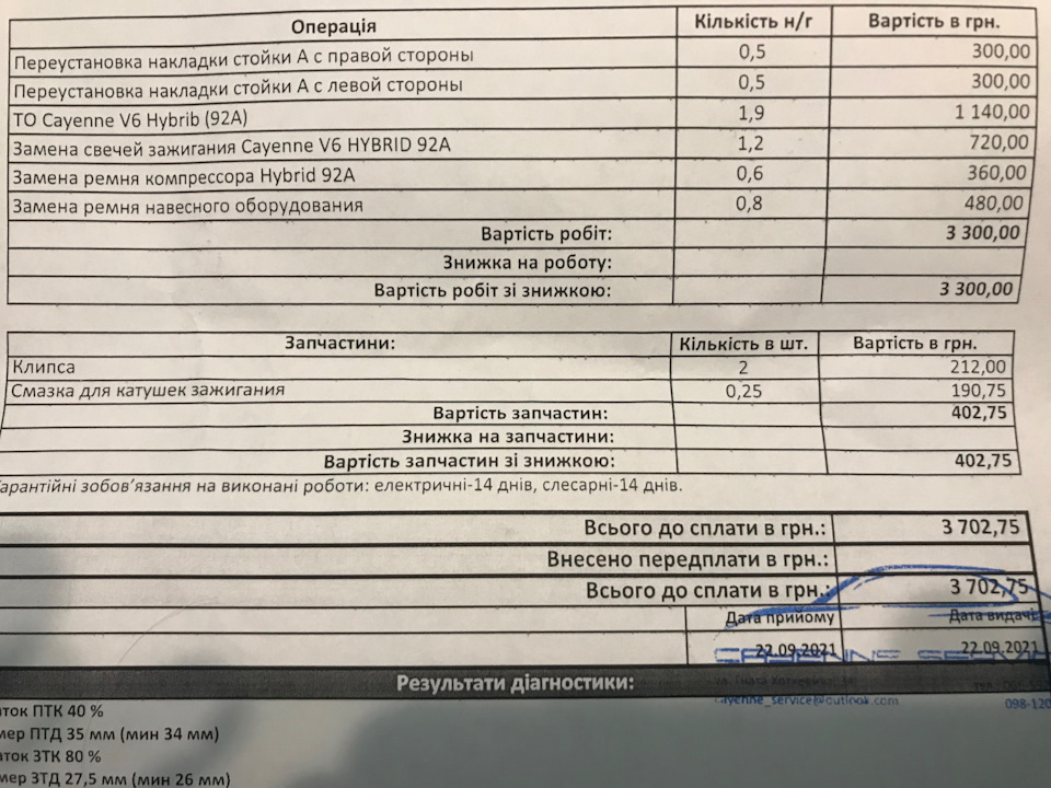 Porsche Cayenne Hybrid Замена ремней и свечей — Porsche Cayenne (2G ...