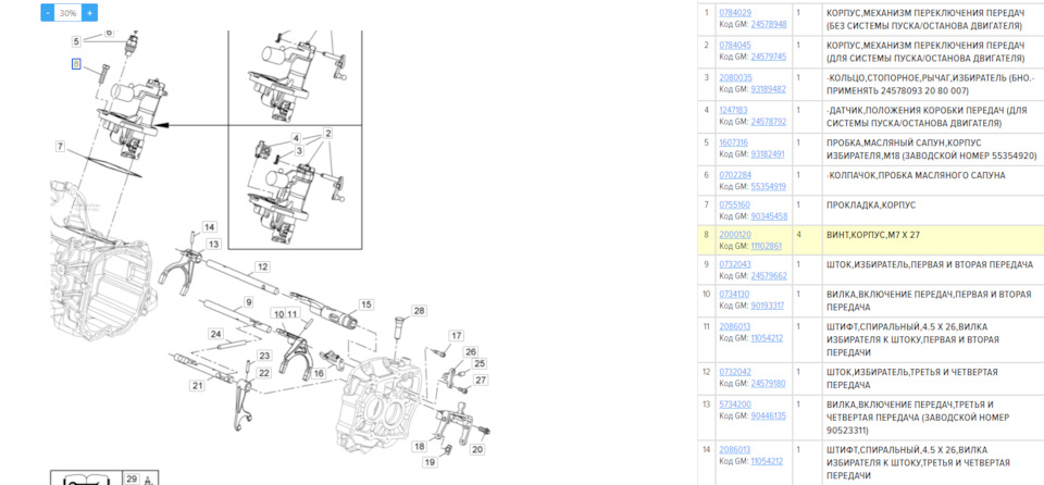 24578948 Механизм переключения передач кпп GM | Запчасти на DRIVE2