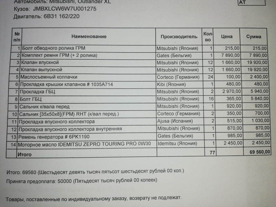 БУ — Mitsubishi Outlander XL, 3 л, 2007 года | запчасти | DRIVE2