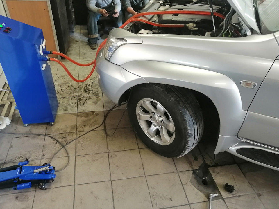 Замена антифриза с промывкой — Toyota Land Cruiser Prado 120-series, 4 ...