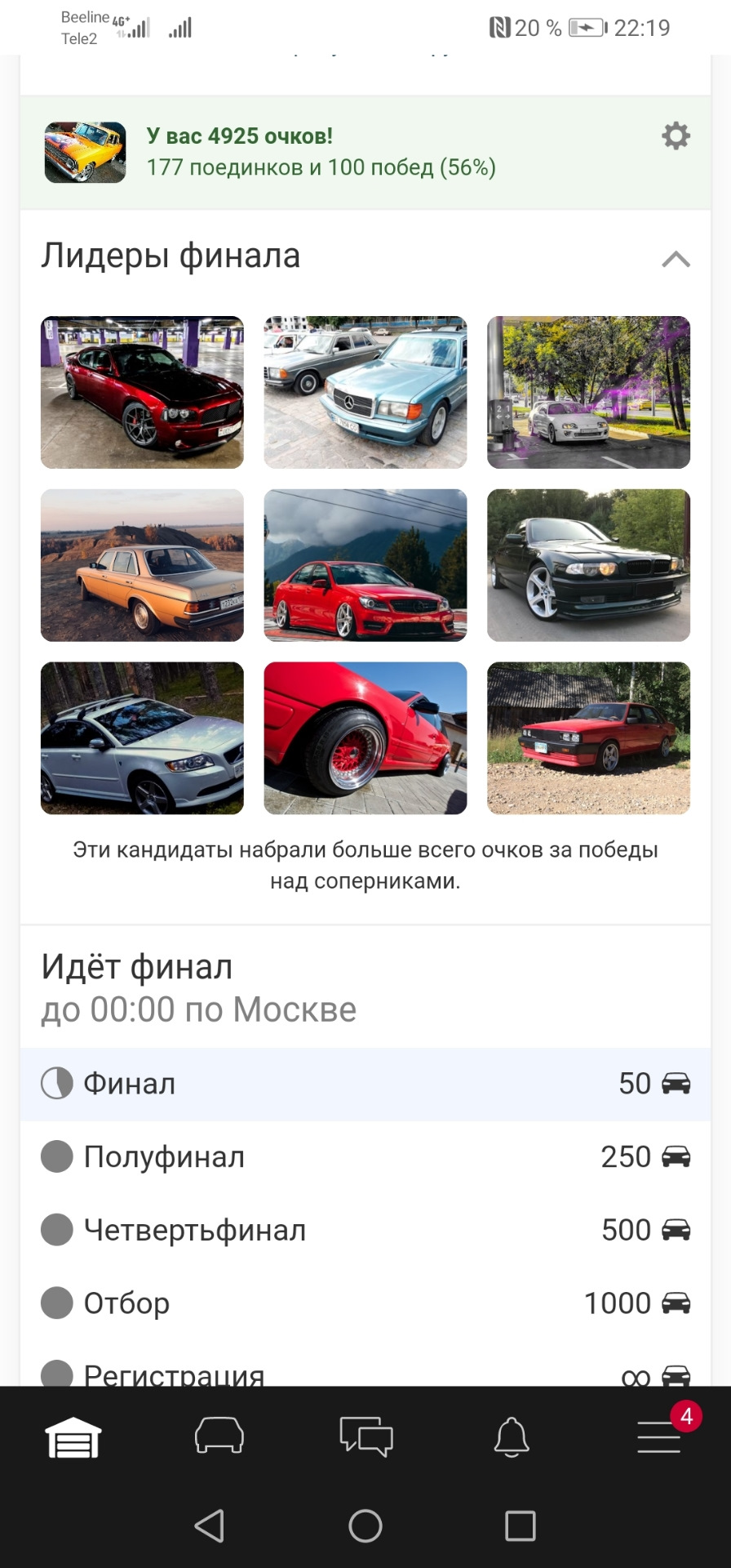 Финал перед выборами — ИЖ Москвич 412, 1,5 л, 1973 года | рейтинг и продвижение | DRIVE2