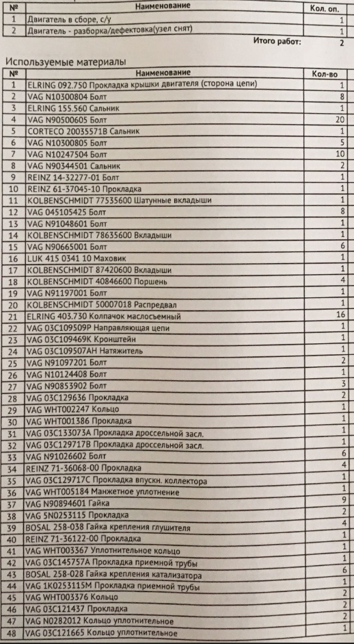 N90500605 Болт крепежный Seat Ibiza V 2008> VAG | Запчасти на DRIVE2