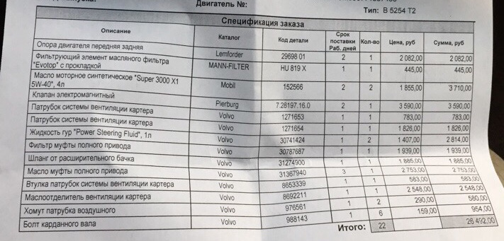 Большое То 245 с заменой Вкг — Volvo XC90 (1G), 2,5 л, 2007 года ...