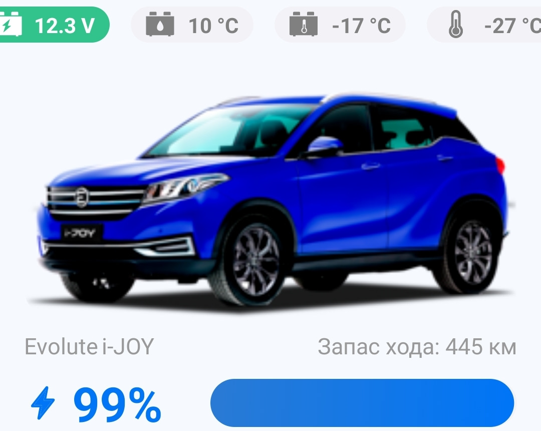 Зима — тест драйв электромобиля Evolute i-Joy. — Evolute i-JOY, 2023 года | наблюдение | DRIVE2